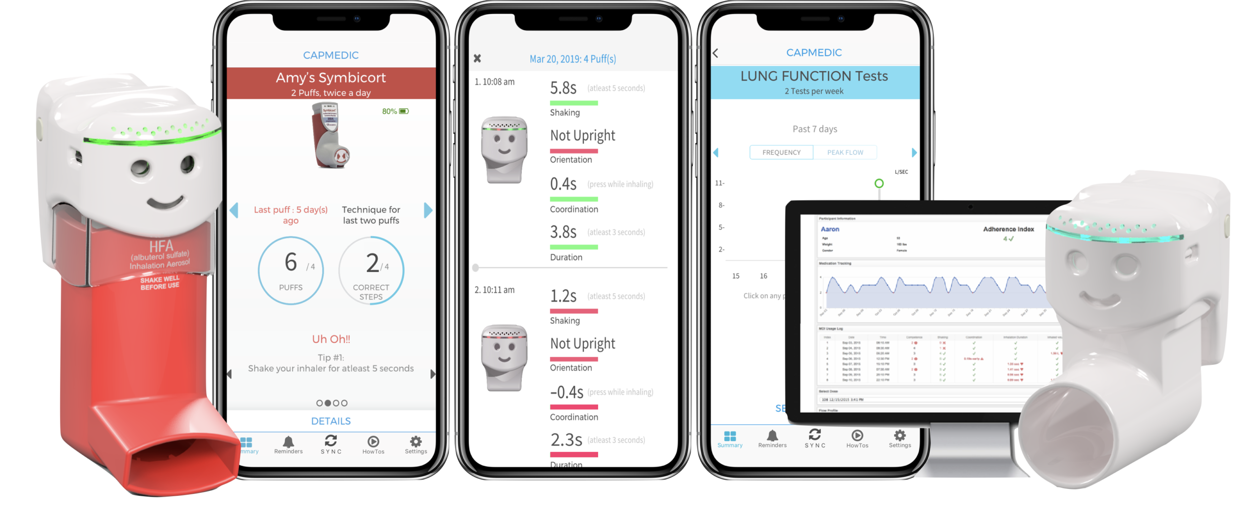 Product - CapMedic - Simplifying Respiratory Care by Correct And ...